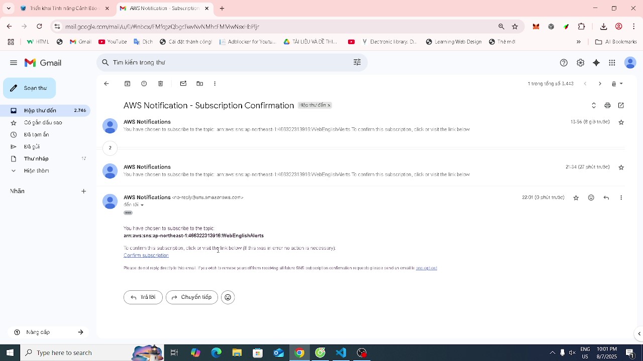 Monitoring Implementation :: AWS System Manager